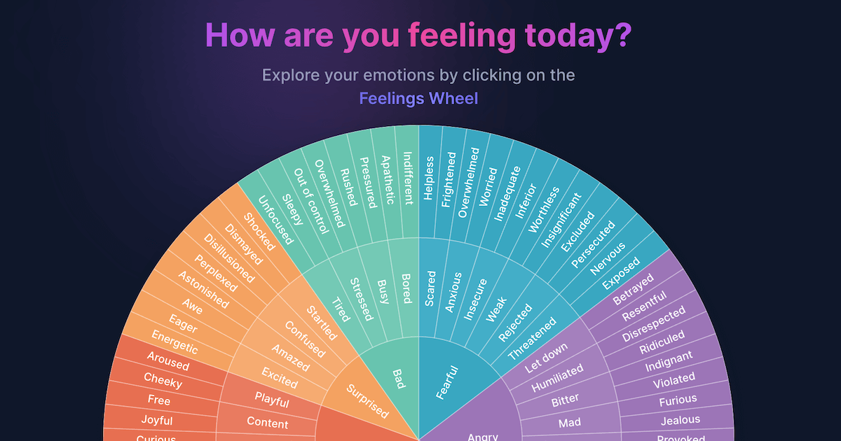 Fullscreen | Feelings Wheel